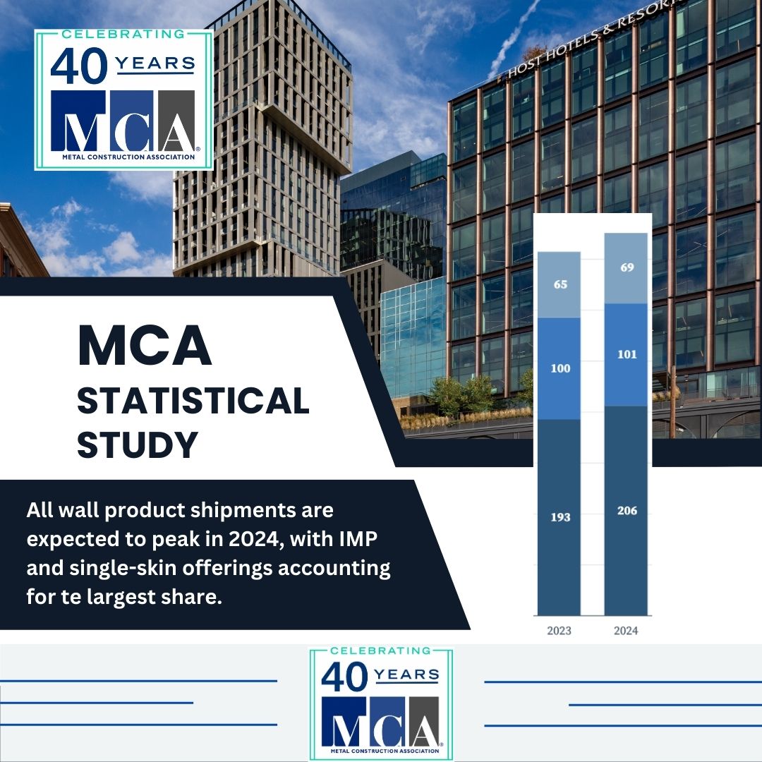 MCA Statistical Study | Metal Construction Association Blog